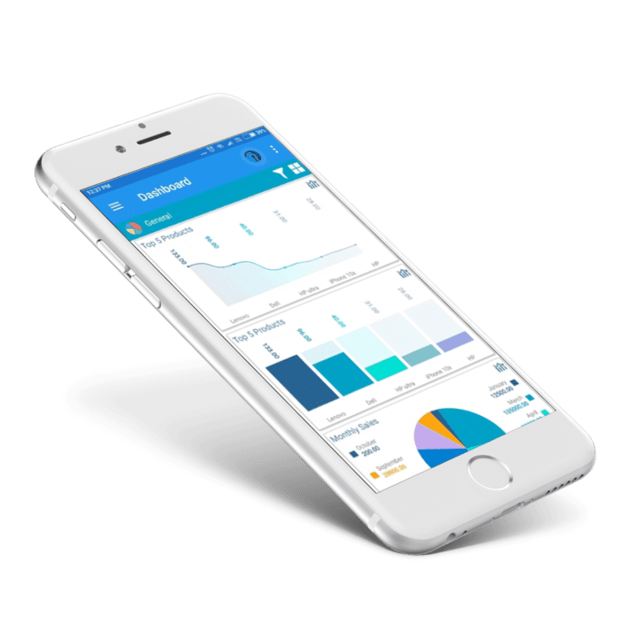 Focus 9 AI Powered ERP Solution for Retail Industry
